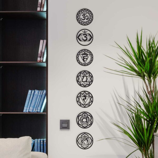 7 Chakra Wall Art : Perfect for Home Decor and Meditation Spaces ...
