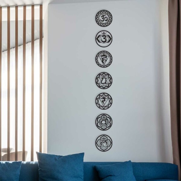 7 Chakra Wall Art : Perfect for Home Decor and Meditation Spaces ...