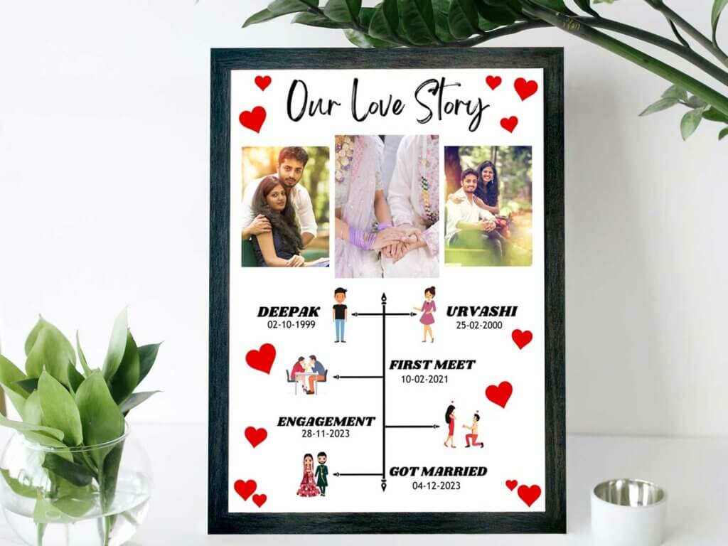 Personalized Our Love Story Photo Collage Frame - Incredible Gifts